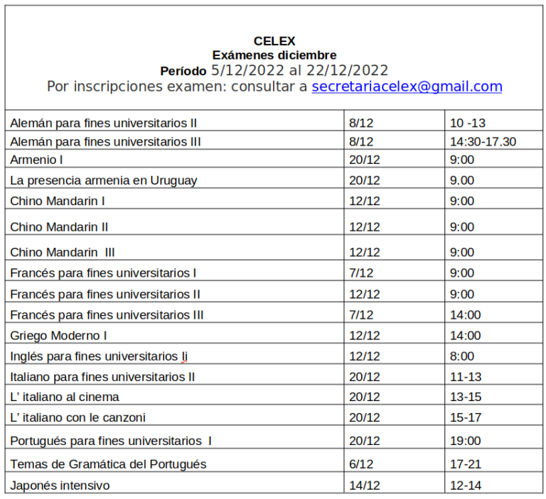 CELEX-EXÁMENES DICIEMBRE 2022 - Escuela de Nutrición